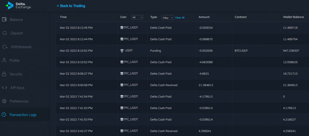 50% Cashback Offer On Options Fee - Delta Exchange