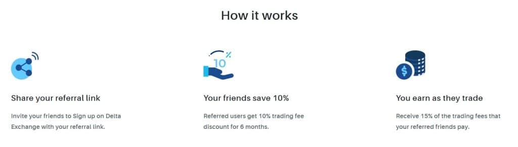 Earn Passive Income With Crypto - Delta Exchange